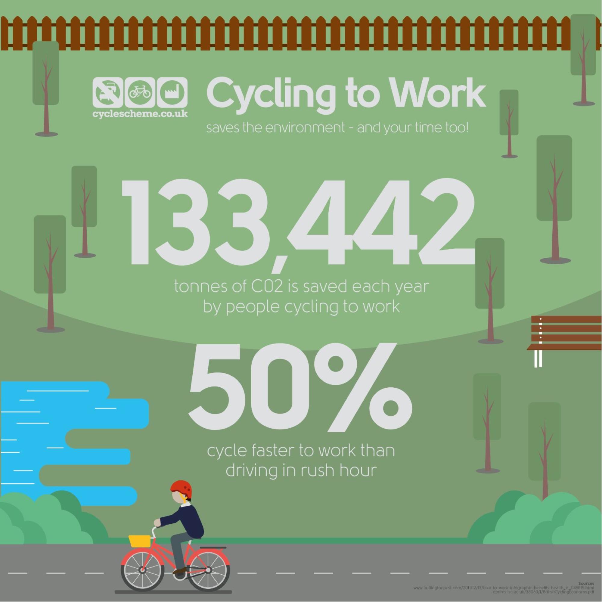 Guide to the Cycle to Work scheme for employers | Cycling UK